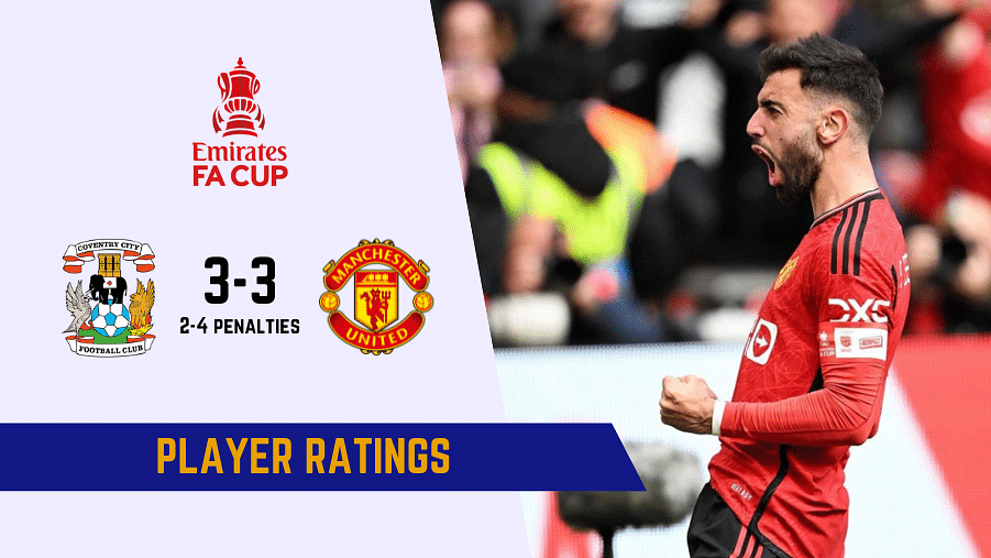 Coventry City Vs Manchester United Player Ratings Fa Cup